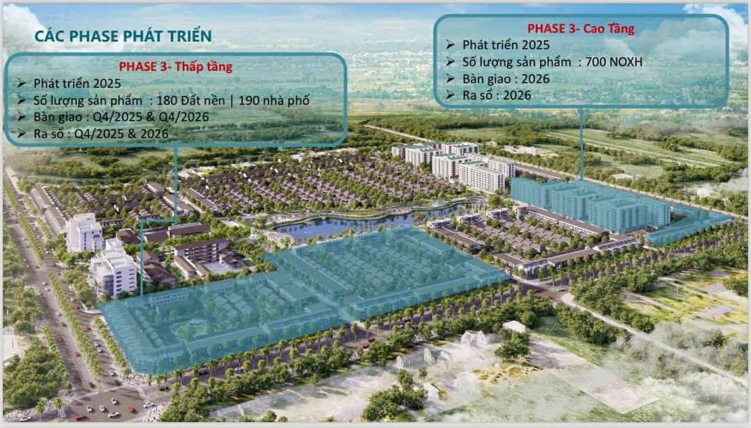 THÔNG TIN CHÍNH THỨC NAM LONG 2 CẦN THƠ GIAI ĐOẠN 3